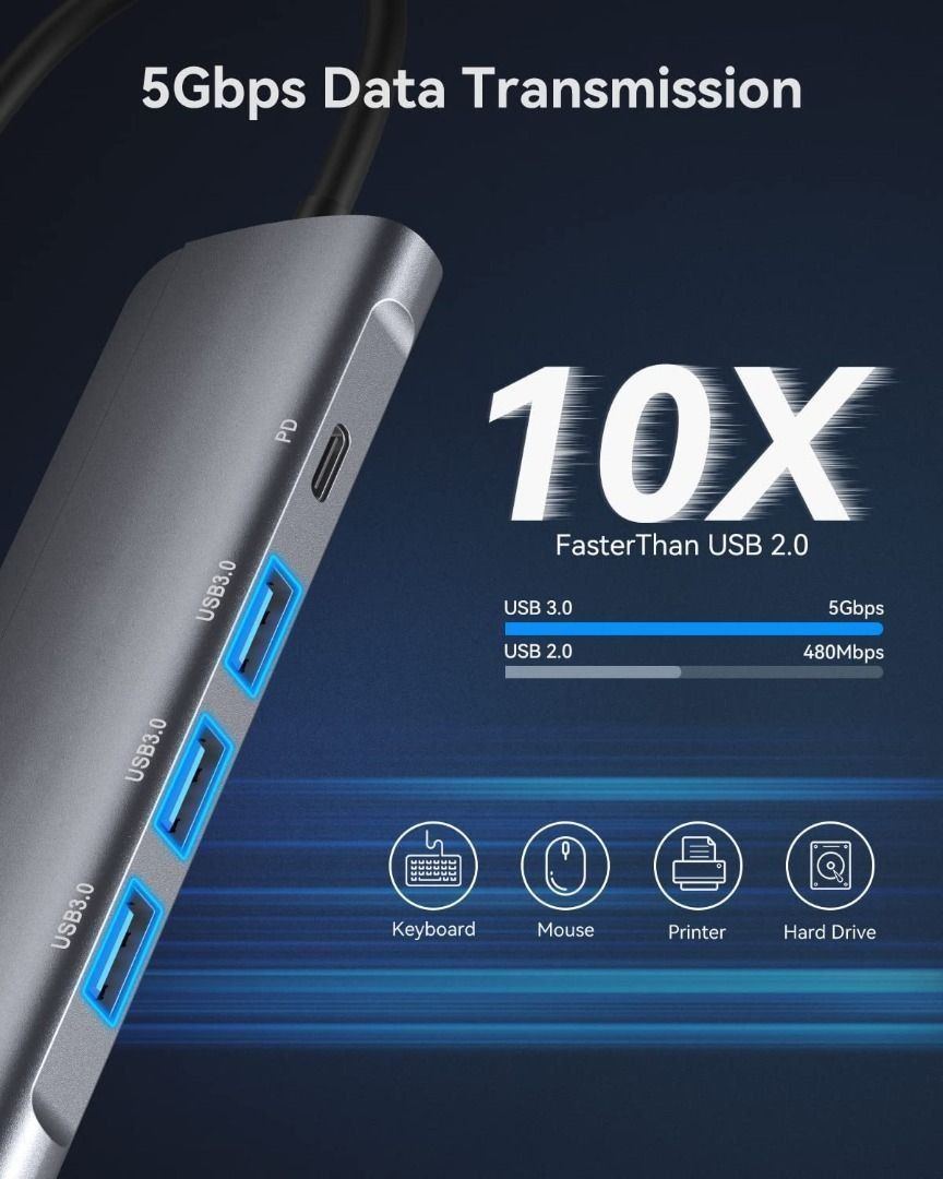 T130 USB C Hub Type C Hub Adapter, Ablewe 5 in 1 Aluminum USB C to HDMI 4K Adapter with 3 USB 3. ...