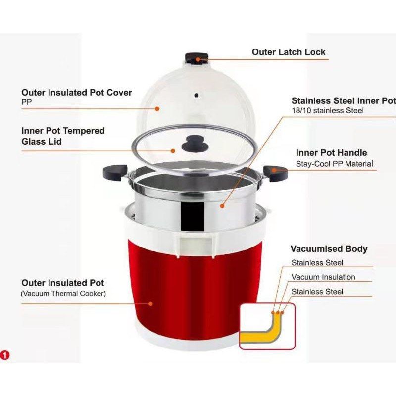 (Vigico) Germany Non-Electric Thermal CookerThermal Cooker, Thermal Pot ...