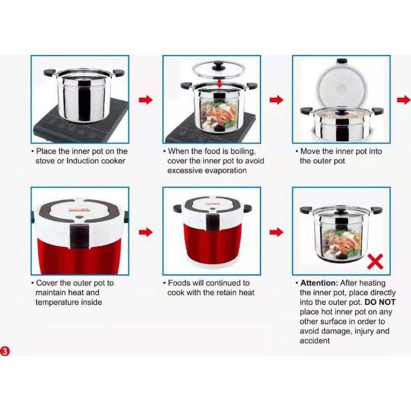(Vigico) Germany Non-Electric Thermal CookerThermal Cooker, Thermal Pot ...