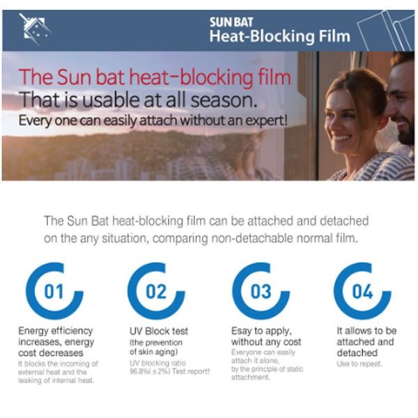 Sunbat OSH-HNT-SFD Heat Blocking Film 2pcs, Everything Else, Others on ...