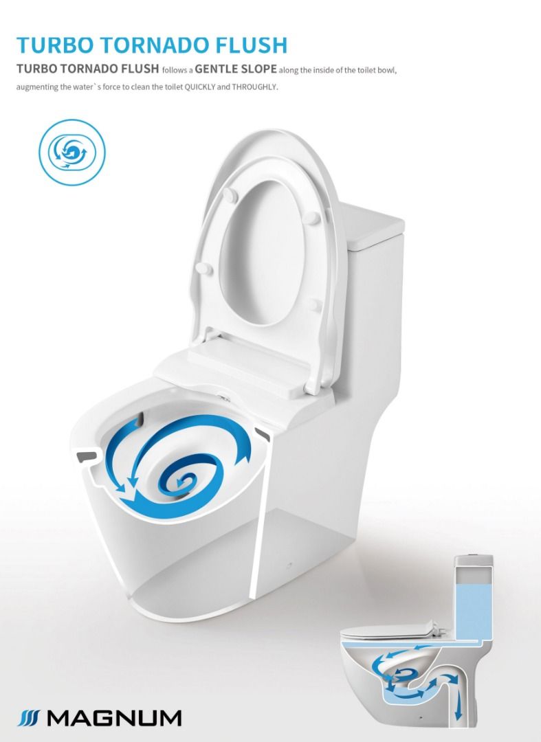 Turbo tornado Toilet bowl // Magnum WC-918s with installation ...