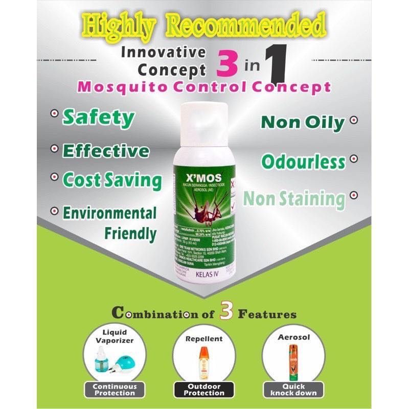 XMos Mini Mosquito Repellent for Indoor & Outdoor use, Health ...