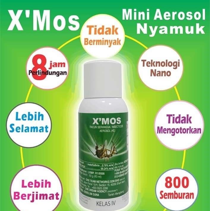 XMos Mini Mosquito Repellent for Indoor & Outdoor use, Health ...