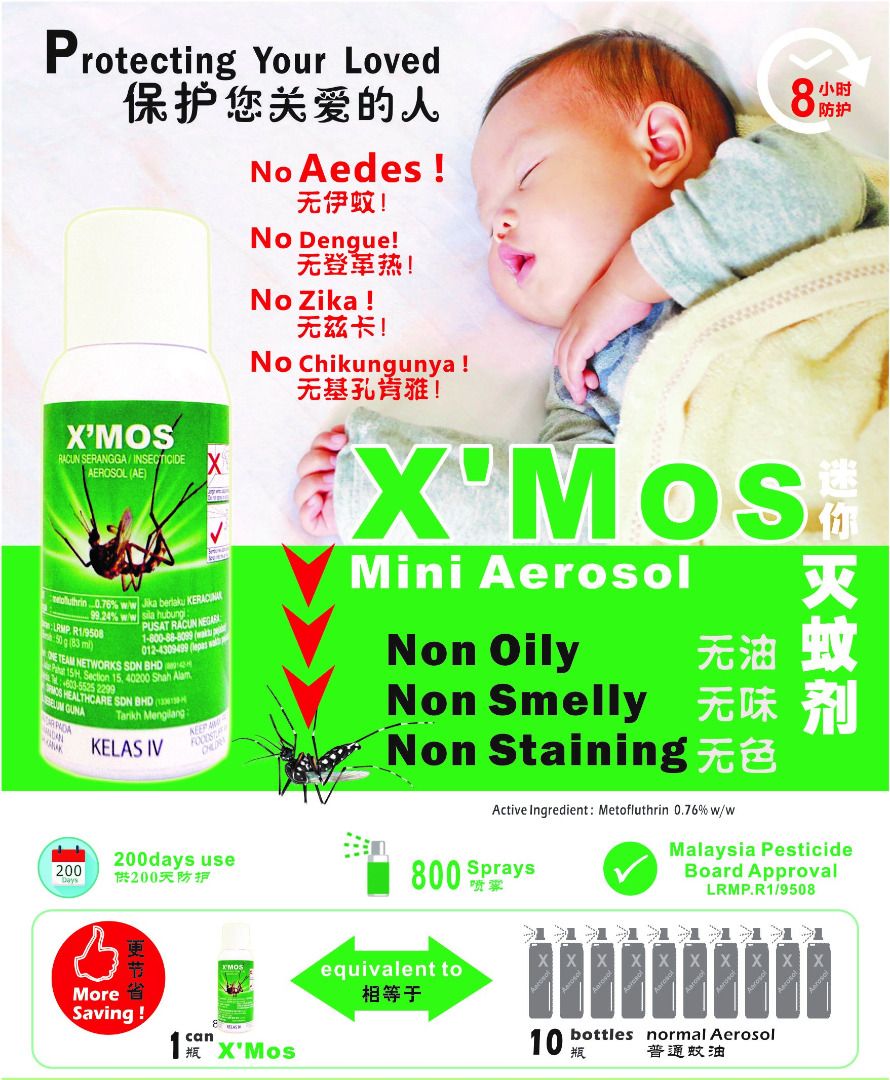 XMos Mini Mosquito Repellent for Indoor & Outdoor use, Health ...