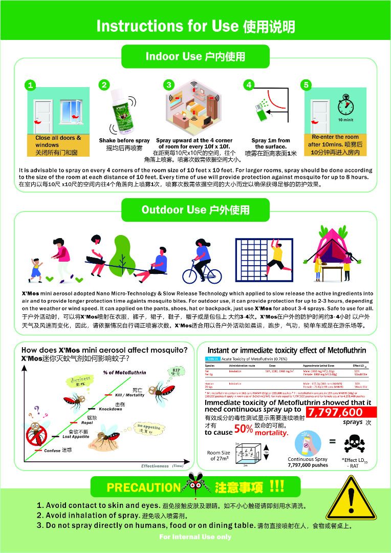 XMos Mini Mosquito Repellent for Indoor & Outdoor use, Health ...