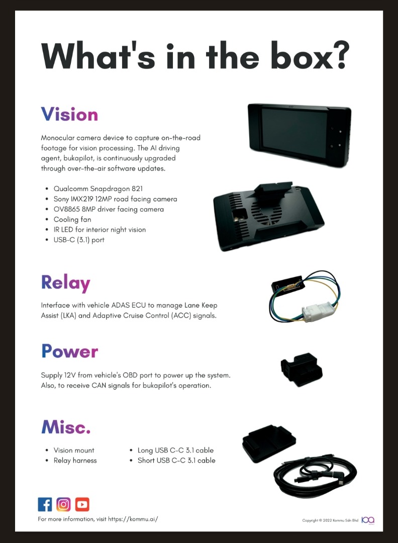 Assisted Driving L2-Autonomous for almost every car, Everything Else ...