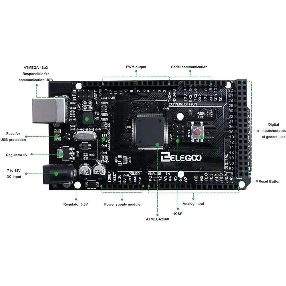 Elegoo Mega 2560 R3 Board Atmega2560 Atmega16u2 Usb Cable Compatible With Arduino Ide Rohs 