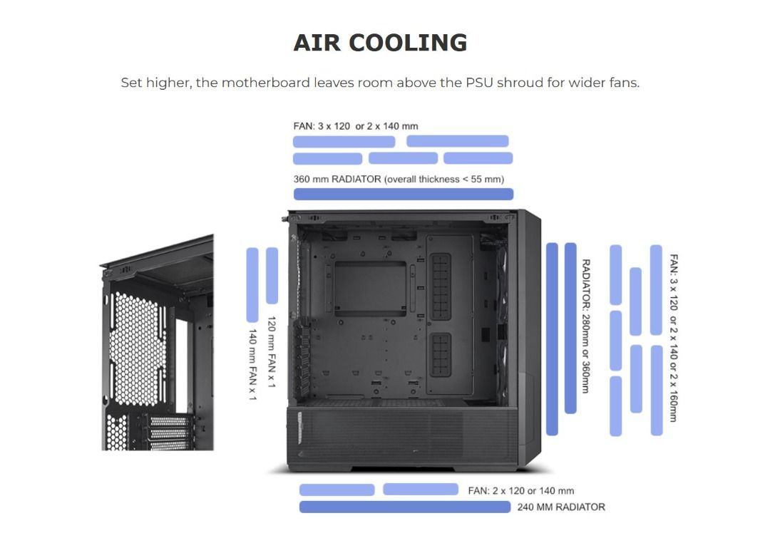 LIAN LI LANCOOL 216 BLACK RGB | WHITE RGB | ARGB CONTROL & USB MODULE ...