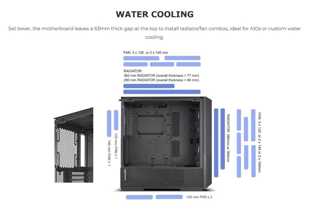 LIAN LI LANCOOL 216 BLACK RGB | WHITE RGB | ARGB CONTROL & USB MODULE ...