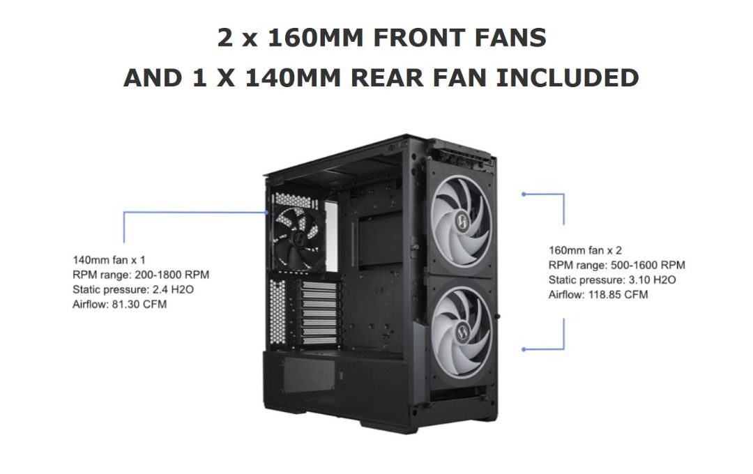 LIAN LI LANCOOL 216 BLACK RGB | WHITE RGB | ARGB CONTROL & USB MODULE ...
