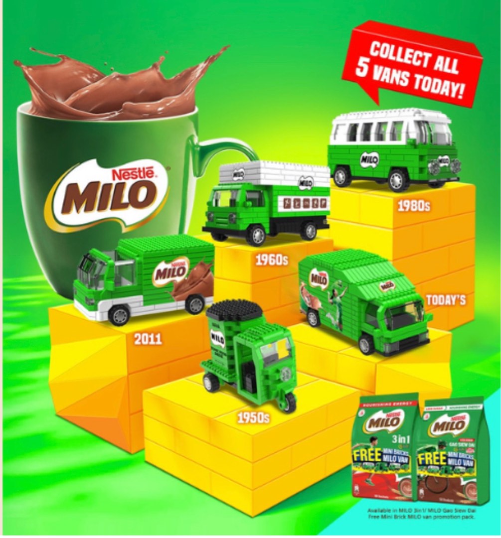 Milo Van 1960s, Hobbies & Toys, Toys & Games on Carousell