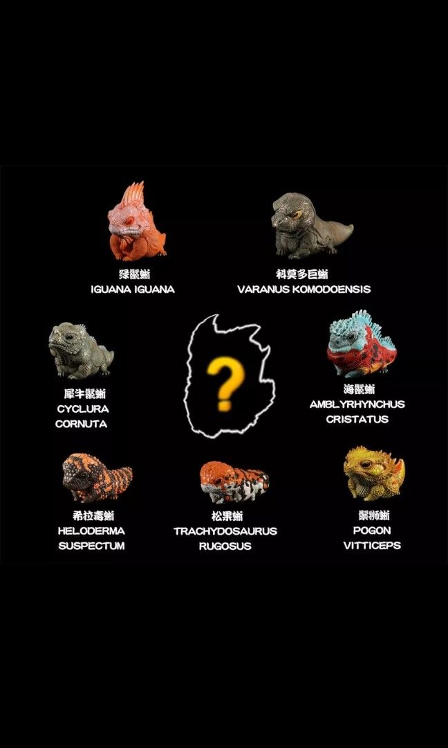 [PO] Lizard Kingdom blind box cute realistic display model figure ...