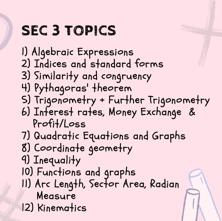 Sec 3 + Sec 4 Math (Elementary) Topical Notes + Worksheets + Exam ...