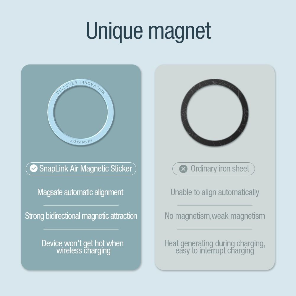 Snaplink Air Magnetic Sticker - Magsafe friendly wireless charging ...