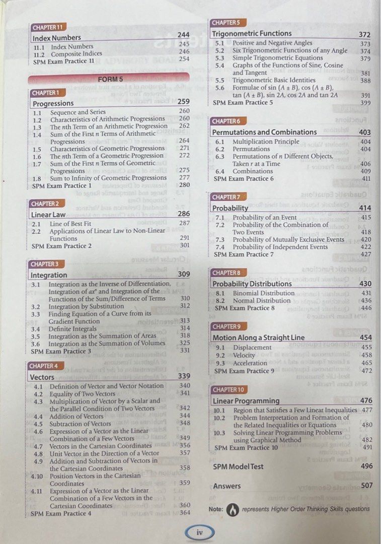 Success Additional Mathematics (SPM), Hobbies & Toys, Books & Magazines ...