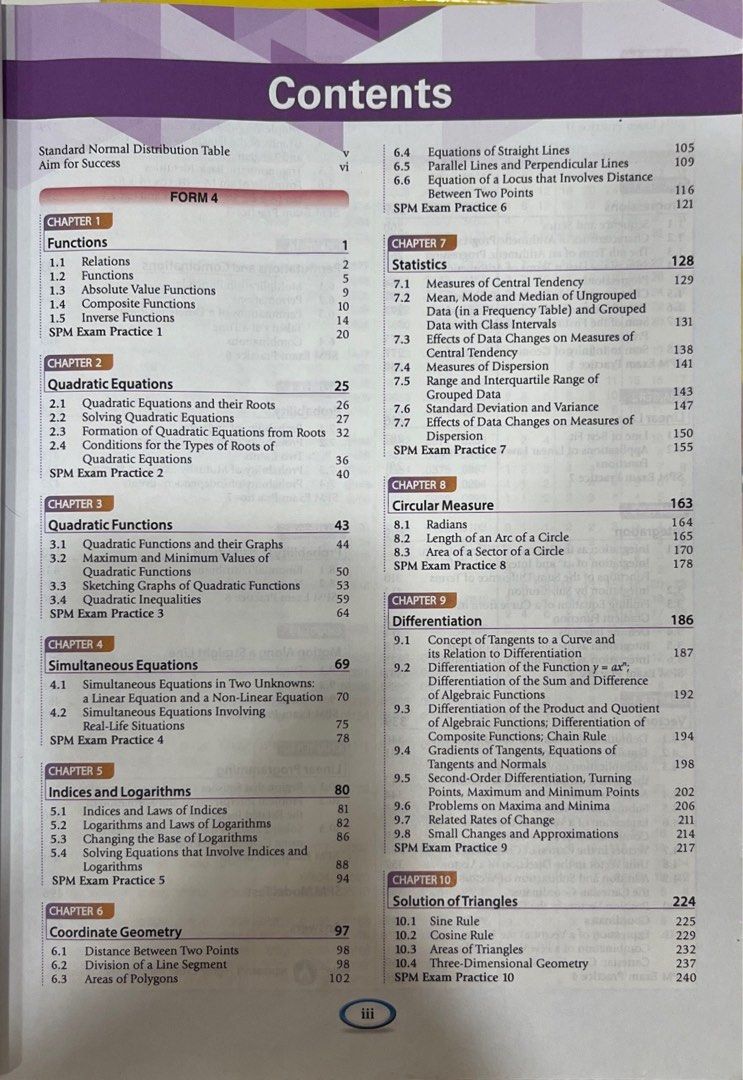 Success Additional Mathematics (SPM), Hobbies & Toys, Books & Magazines ...