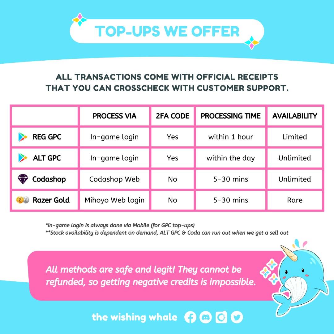 3,280 + bonus Genshin Impact Genesis Crystals (Codashop), Video Gaming ...