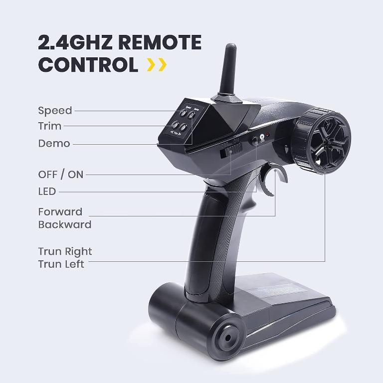 DEERC RC Boat Remote Control Boat with LED Light for Pools & Lakes,20+ mph Self Righting Racing ...