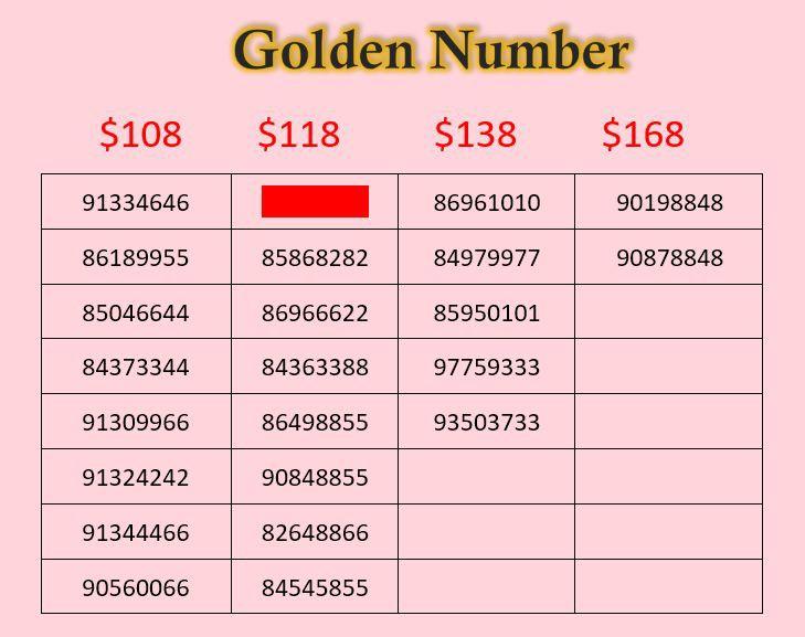 Golden Lucky Numbers, Mobile Phones & Gadgets, Mobile & Gadget ...