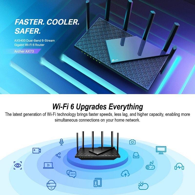 TP-Link Archer AX73 AX5400 2.4ghz/5G Dual-Band Gigabit Wifi 6 Modem ...