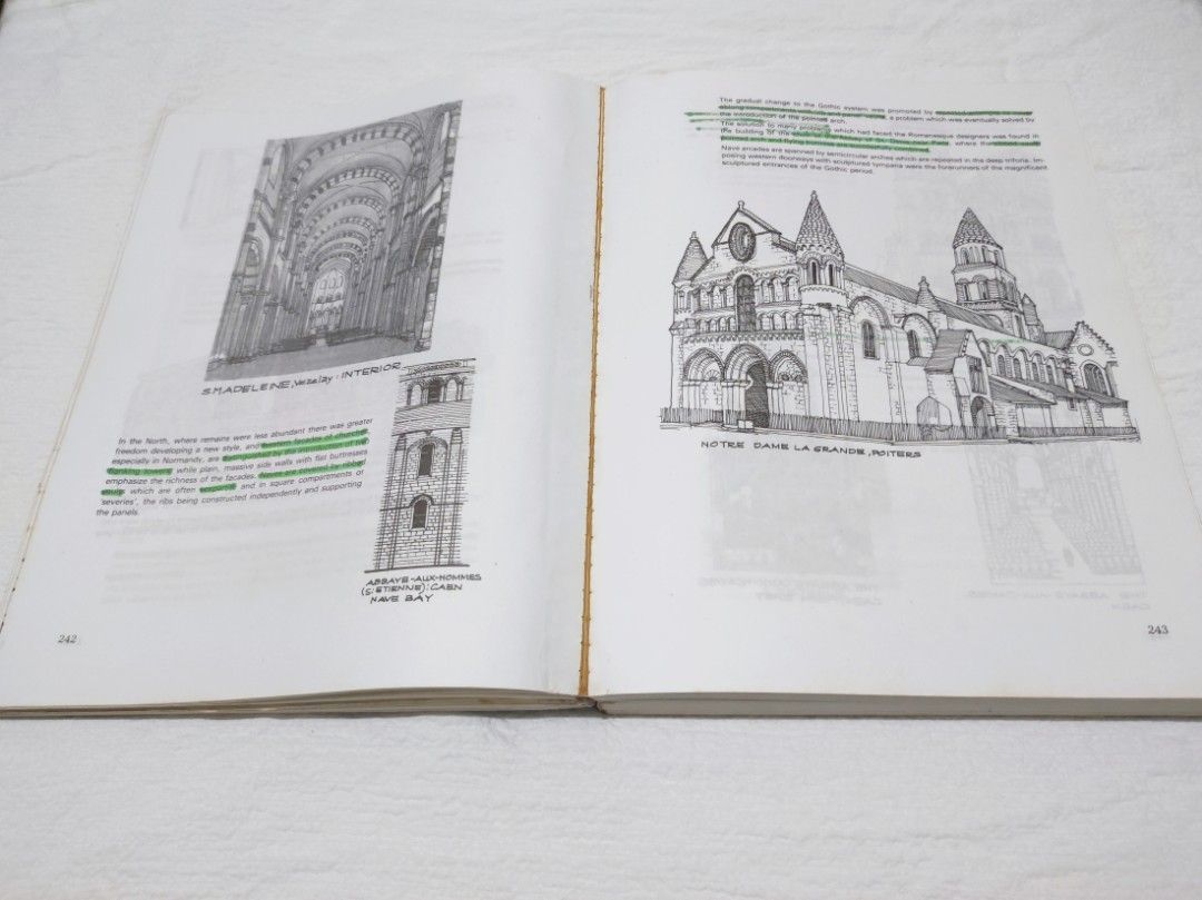 Architectural Character and the History of Architecture, Hobbies & Toys ...