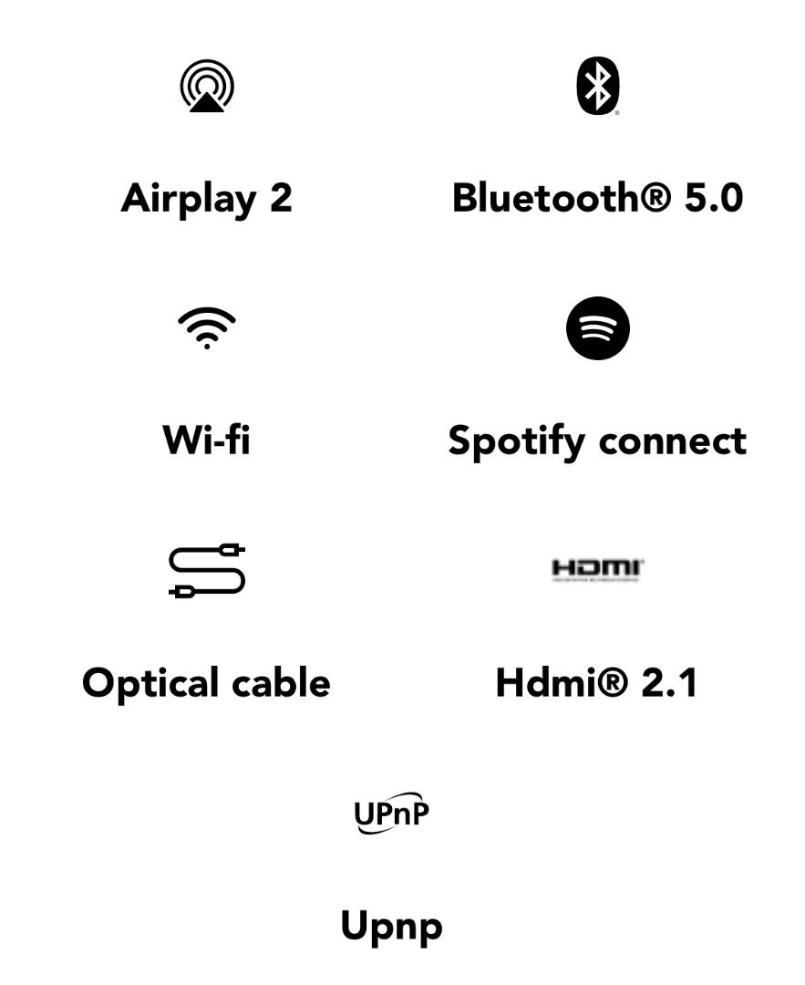 DEVIALET Dione Soundbar, Audio, Soundbars, Speakers & Amplifiers on ...