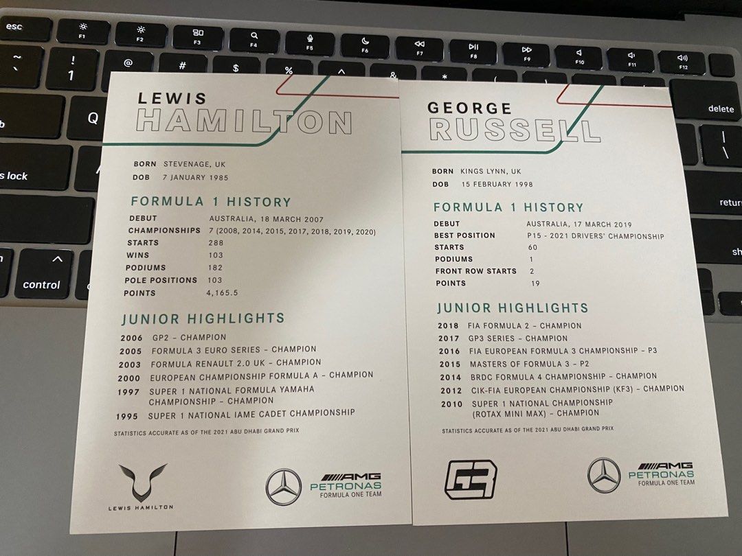 F1 mercedes driver cards, Hobbies & Toys, Memorabilia & Collectibles ...