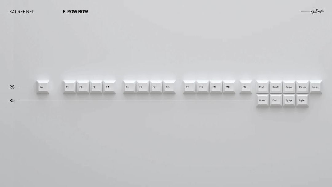 KAT Refined Black on White (BoW), custom mechanical keyboard keycap set ...