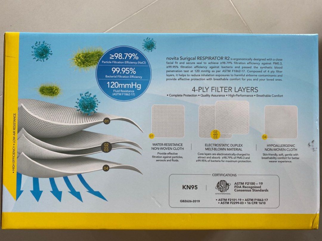 N95 mask individual packaging, Health & Nutrition, Face Masks & Face ...