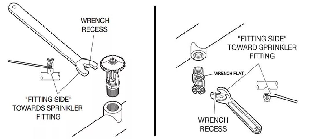 1/2 inch Fire Sprinkler Head Wrench Spanner Tools, Commercial ...