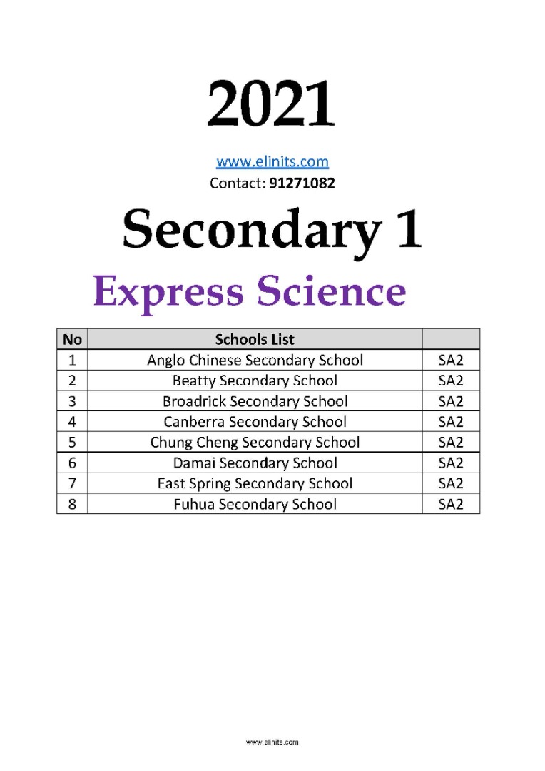 2021 Secondary 1 Express E-Science Past Year Exam Paper, Hobbies & Toys ...