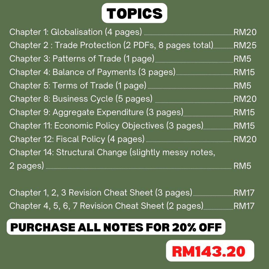 Atar Economics Softcopy Notes Hobbies And Toys Books And Magazines Assessment Books On Carousell