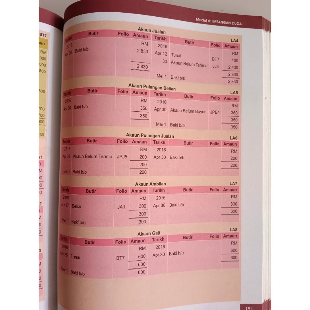Buku Teks Prinsip Perakaunan Tingkatan 4, Hobbies & Toys, Books ...