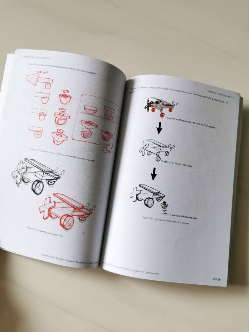 Design and Technology DESIGN & MAKING For Lower Secondary secondary 1 ...