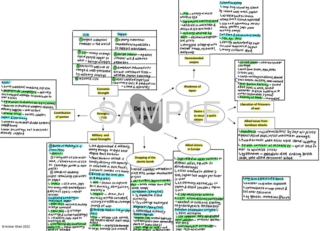 O Level Elective History A1 Notes, Hobbies & Toys, Books & Magazines ...