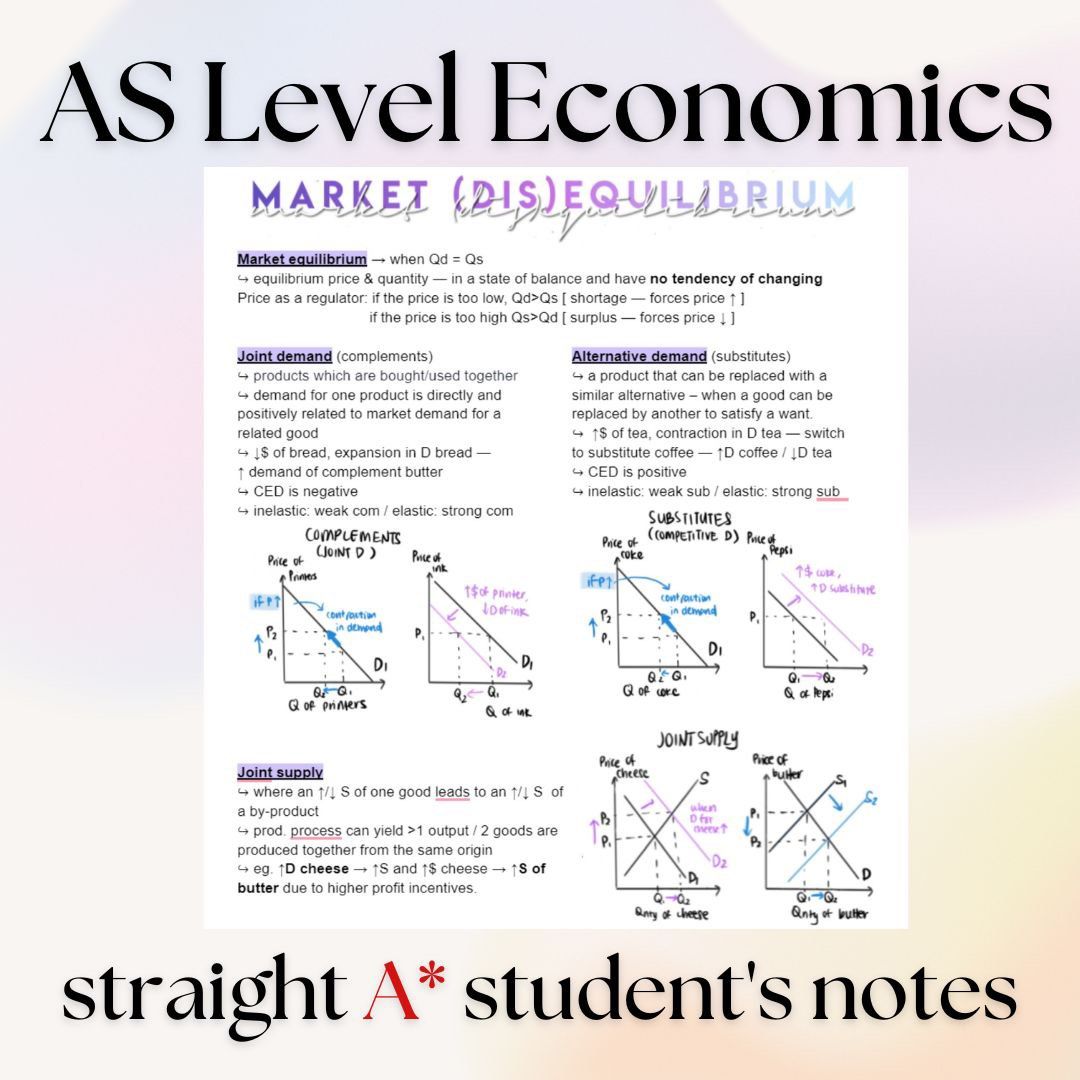AS A Level Economics (9708) notes 2023-2025 syllabus - from a straight ...
