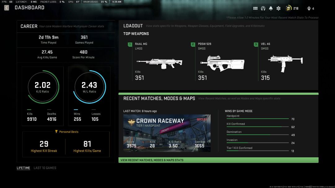 (Active 190423) Call of Duty Modern Warfare 2 Warzone 2.0 Camo/Level ...