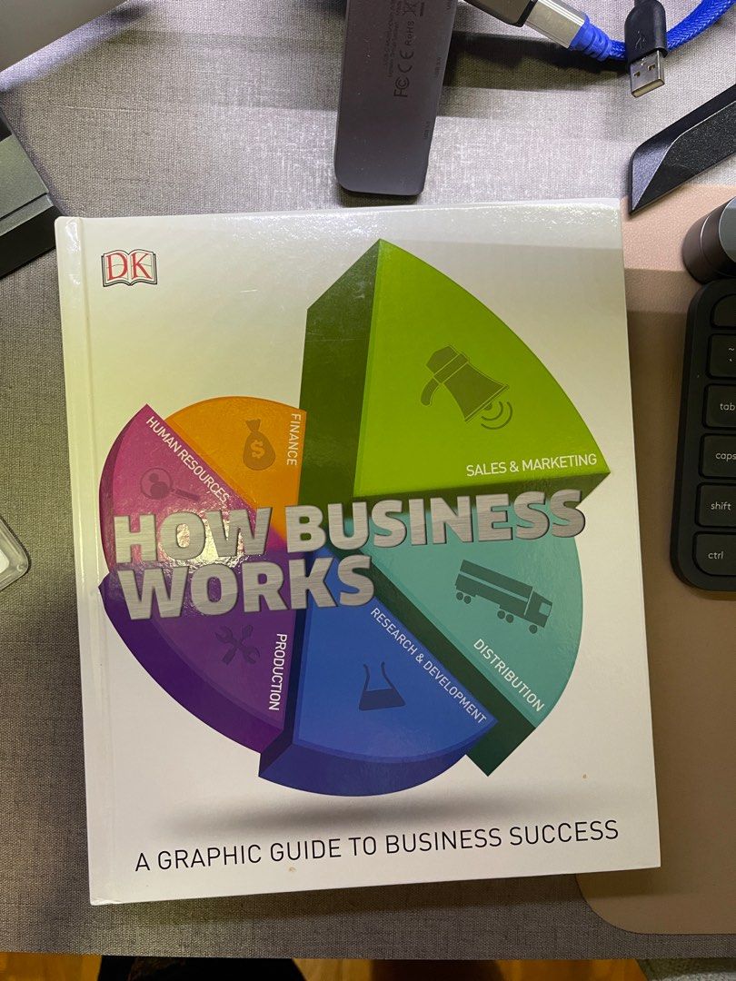 How Business Works: A graphic guide to business success, Hobbies & Toys ...