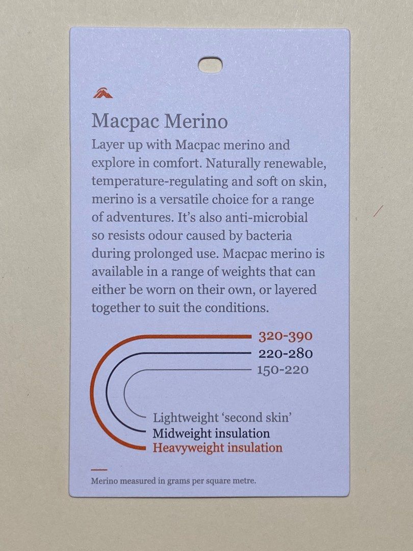 Macpac Brunner Merino Jacket, Men's Fashion, Coats, Jackets and ...