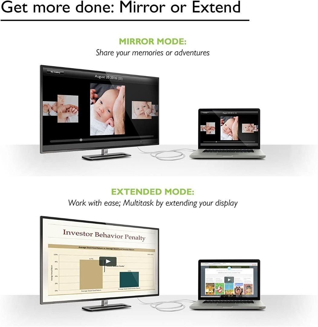 Ready stock! A-technology DisplayPort Cable 5ft(1.5m) DP Cable- [4K ...