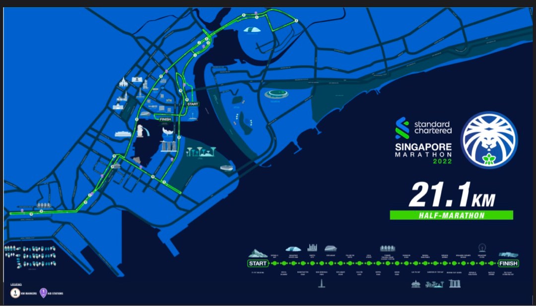 SCSM 2022 Half Marathon - Female, Tickets & Vouchers, Event Tickets on ...