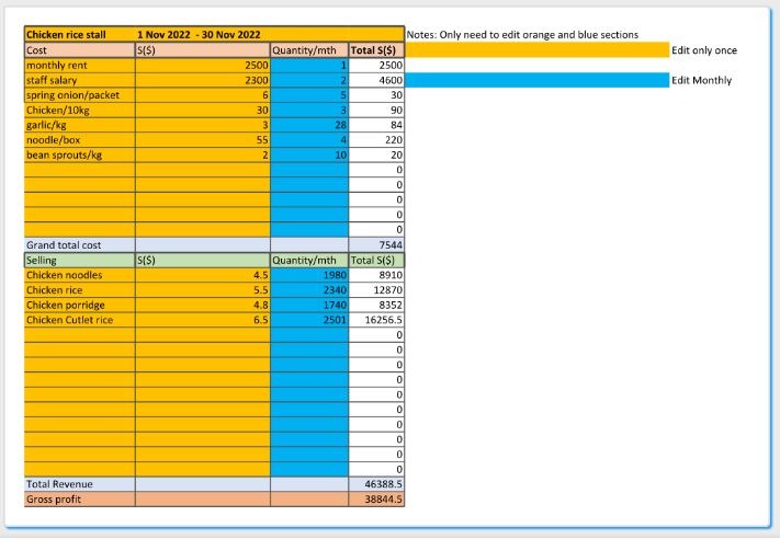 Microsoft Excel Business Startup template, Business Services, IT ...