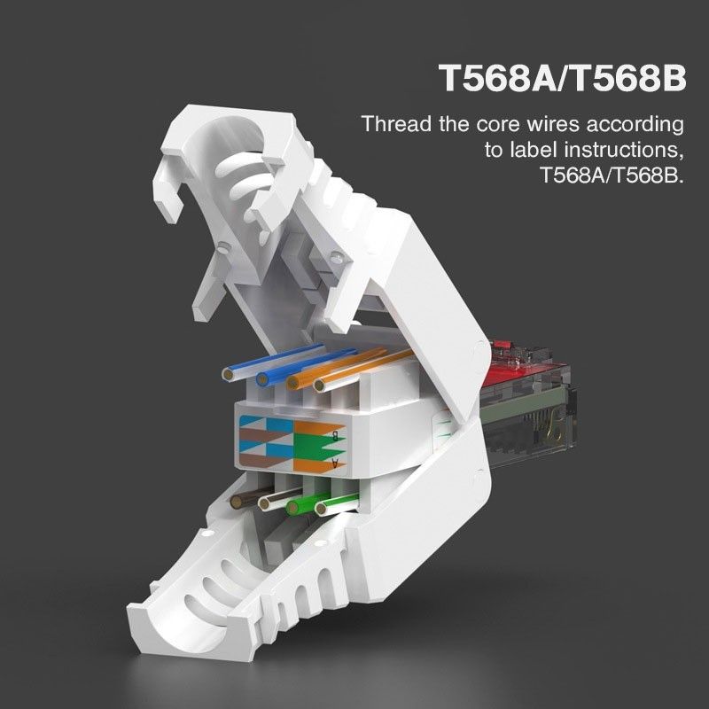 Tool Free RJ45 CAT6 Connector Ethernet Termination Plugs,23AWG to 26AWG ...