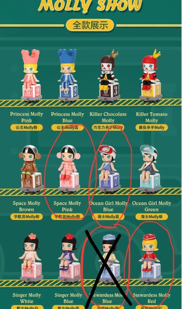 WTS Popmart Molly Happy Train series, Hobbies & Toys, Toys & Games on ...