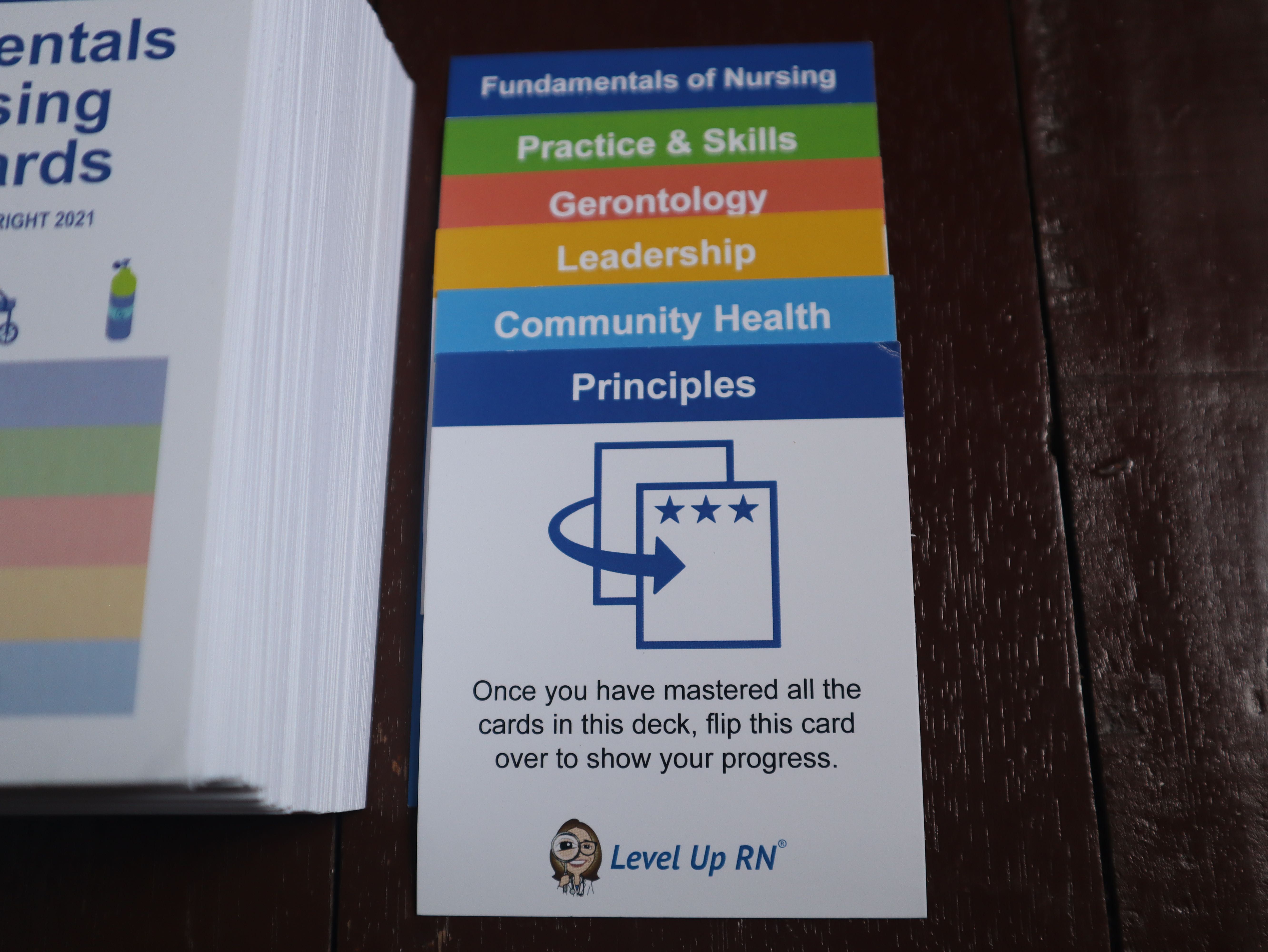 Fundamentals of Nursing Flashcards from Level Up RN, Hobbies & Toys ...