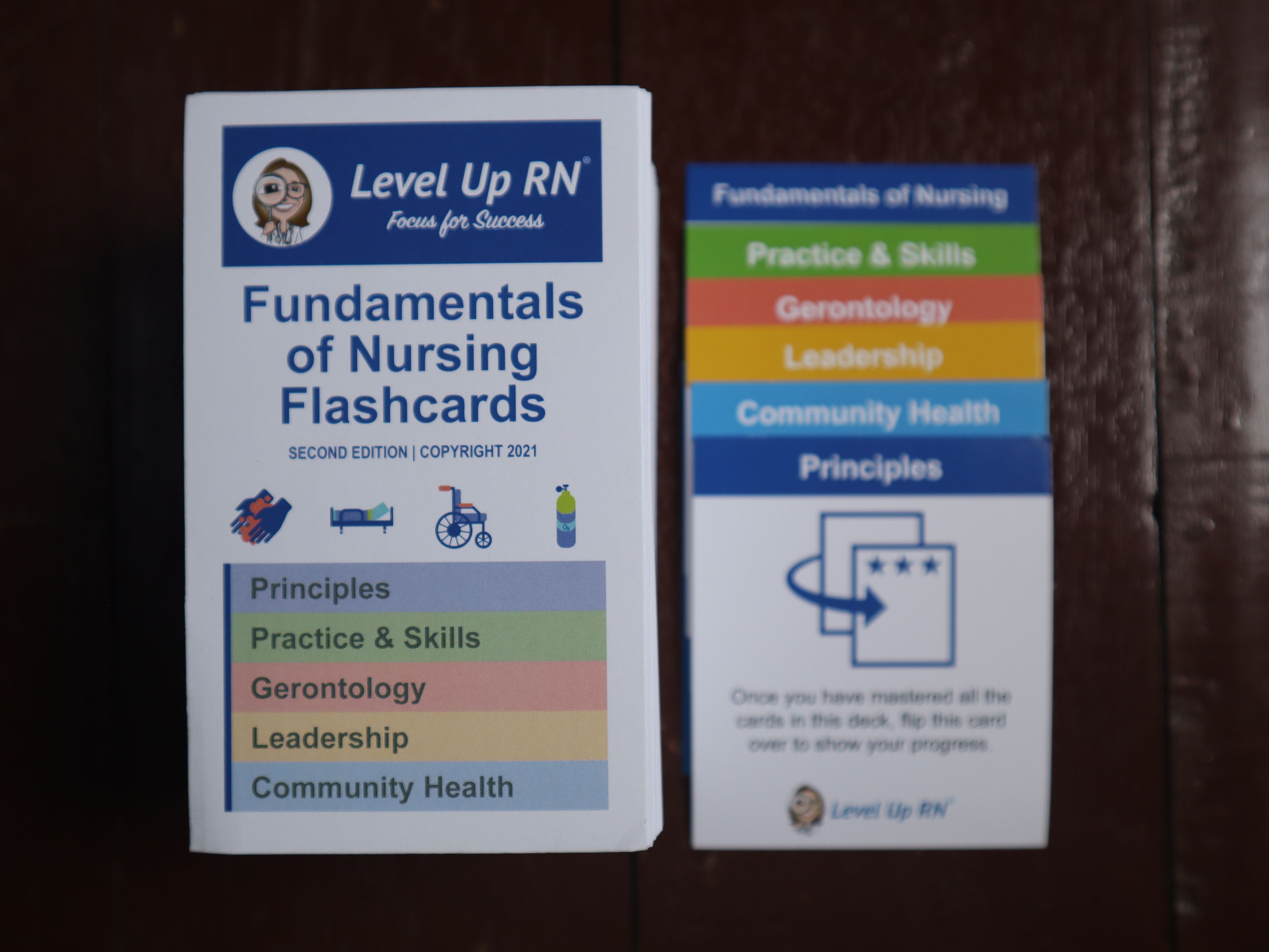 Fundamentals of Nursing Flashcards from Level Up RN, Hobbies & Toys ...