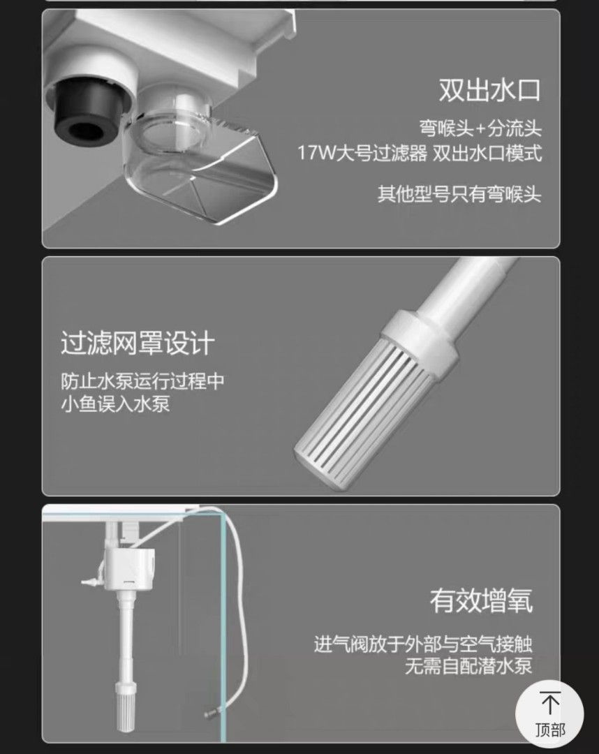 jeneca aquarium top filter GD-600, Pet Supplies, Homes & Other Pet ...