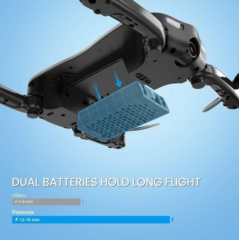 Potensic D18 Foldable FPV Drone With 1080P HD Camera for Beginners, RC ...