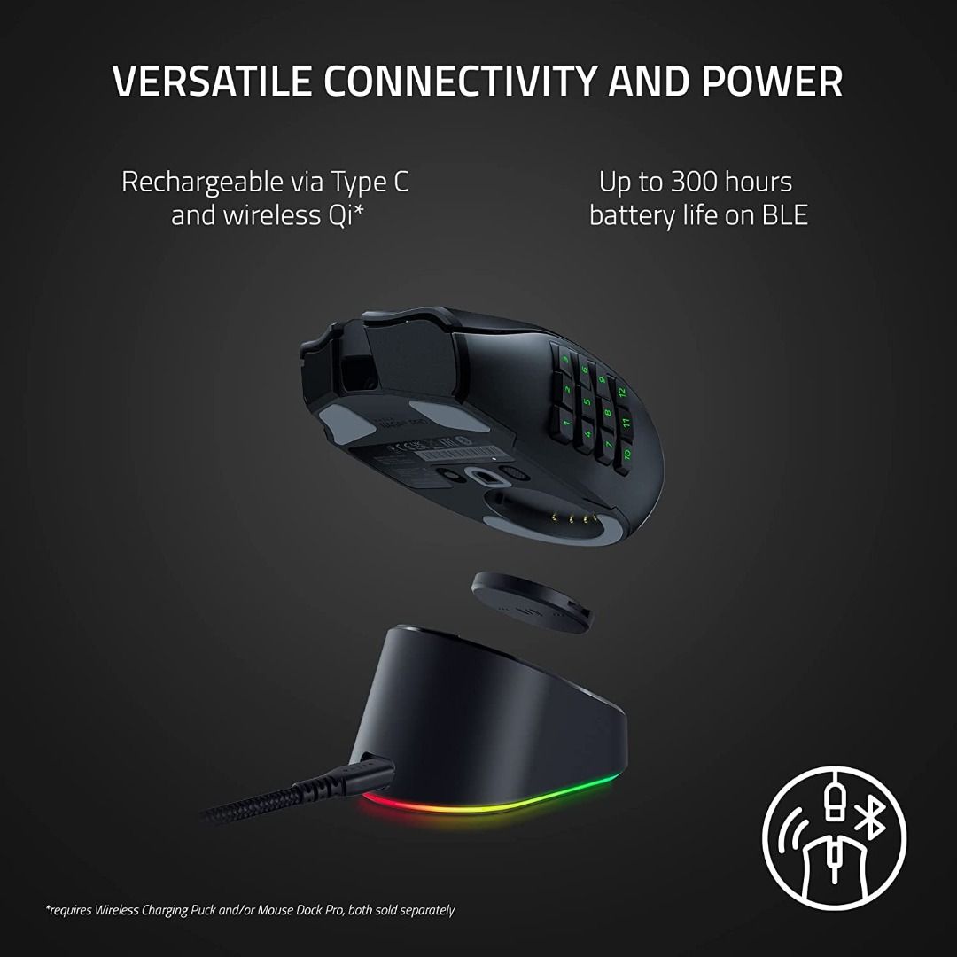 Razer Naga V2 Pro MMO Wireless Gaming Mouse with HyperScroll Pro Wheel ...