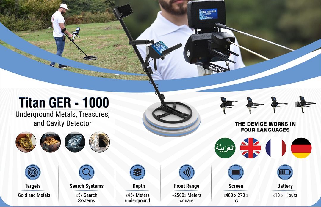 2,500 Front Range 3D Scanner Gold Detector Titan Ger 1000, Sports ...